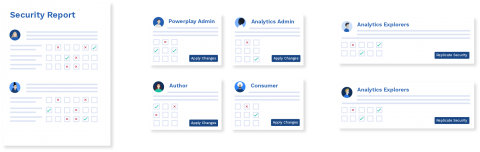 MetaManager | BSP Software - a Micro Strategies Company